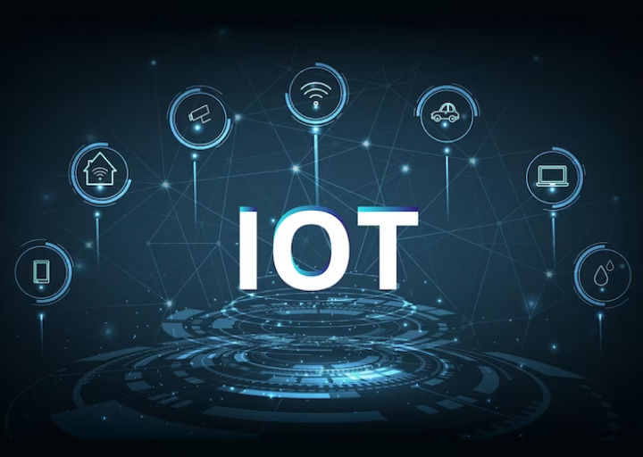 IoT App Development Services | Appinventors INC